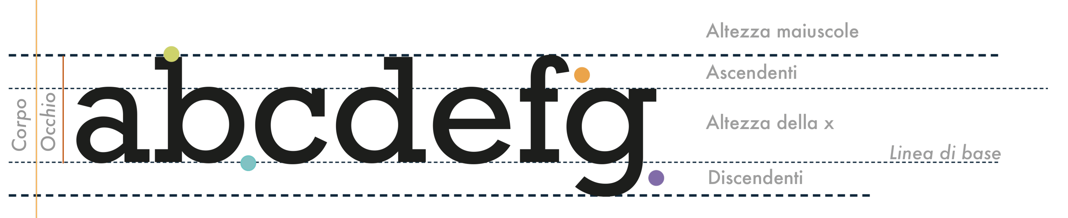 RGB | Roba Graficamente Bella